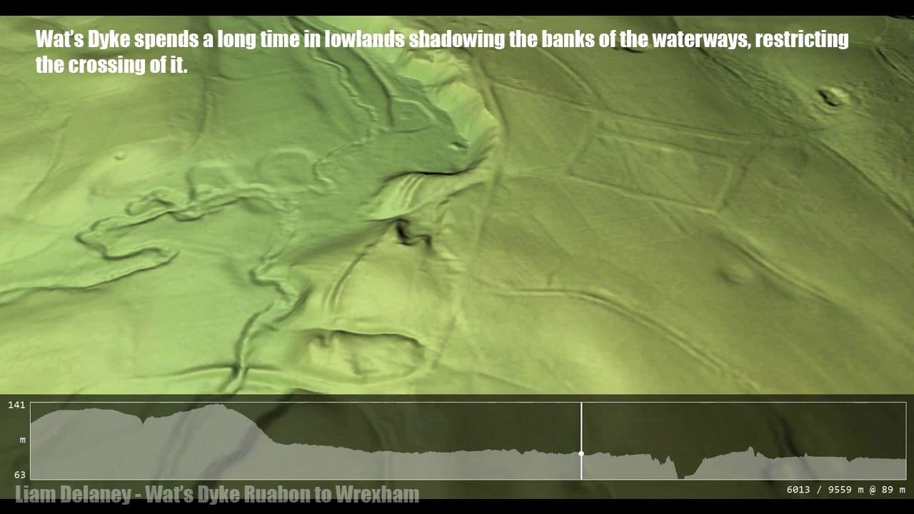 Wat’s Dyke Flyover - Ruabon to Wrexham - YouTube