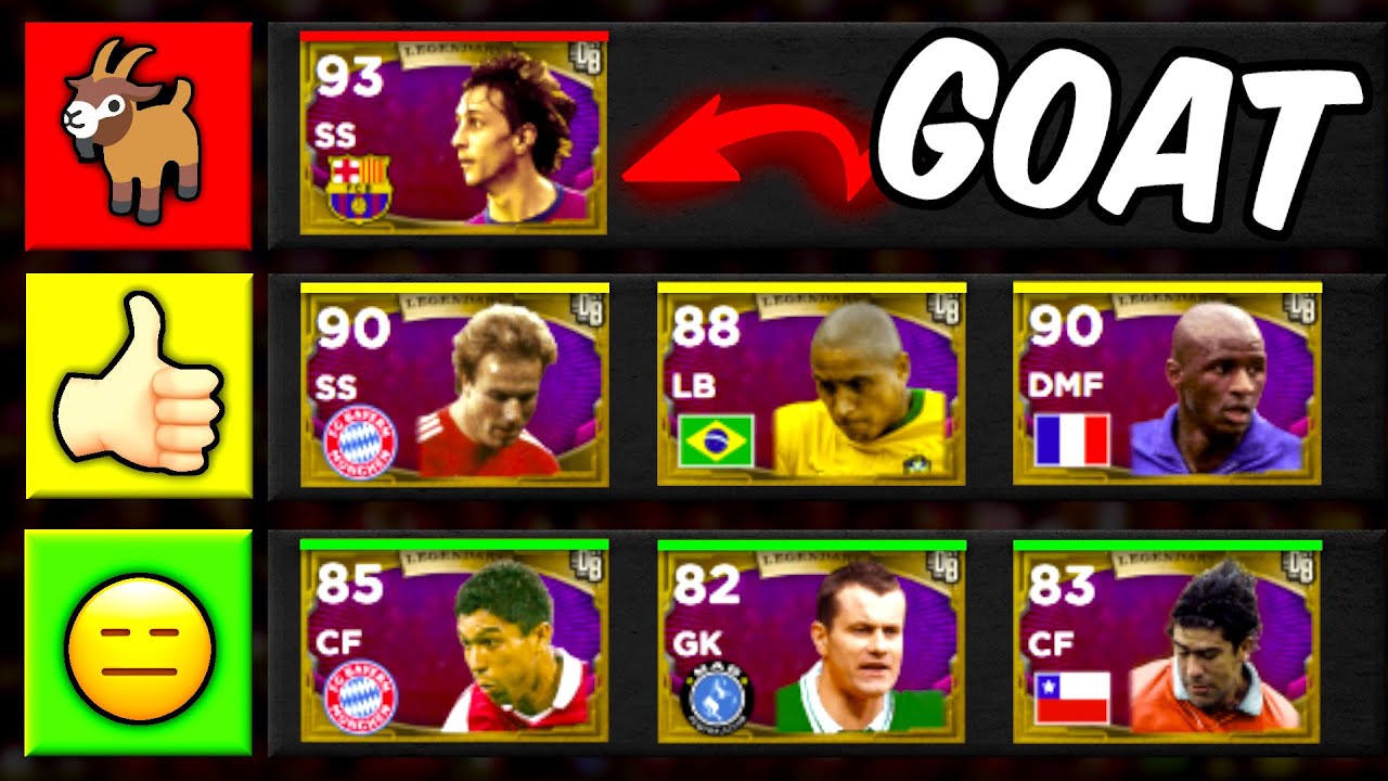eFootball 2024 Mobile Iconic Cards Tier List... - YouTube