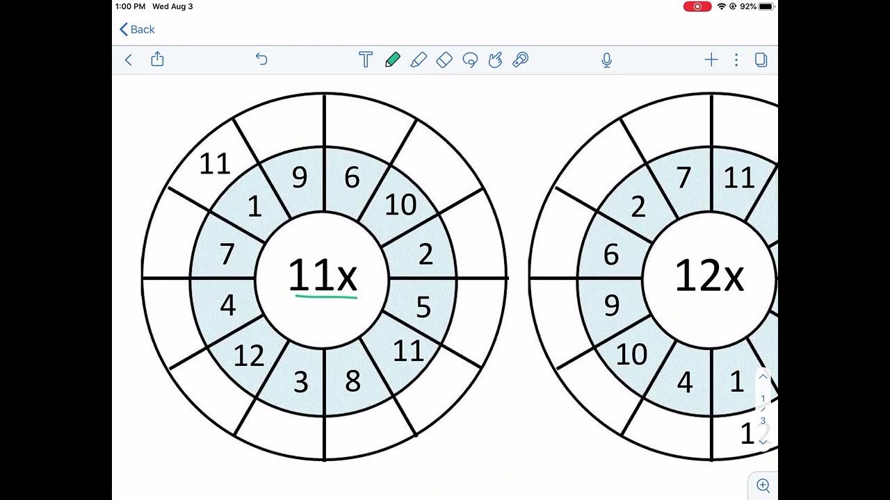 Math-Salamanders: Circle Times Tables 1, 10, 11, & 12 Sheet 3 - YouTube
