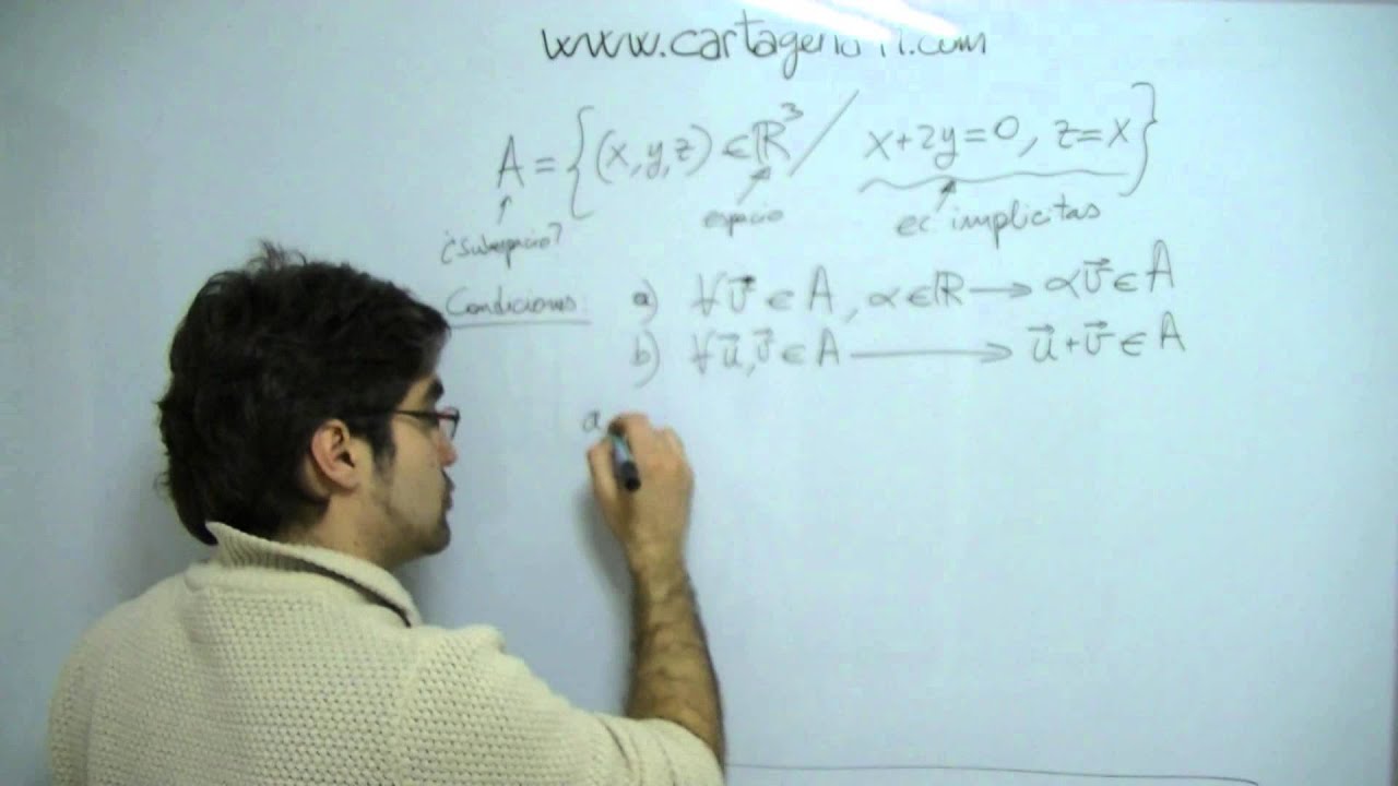 Algebra. Subespacios Vectoriales. Ejercicio, ejemplo: es el conjunto ...