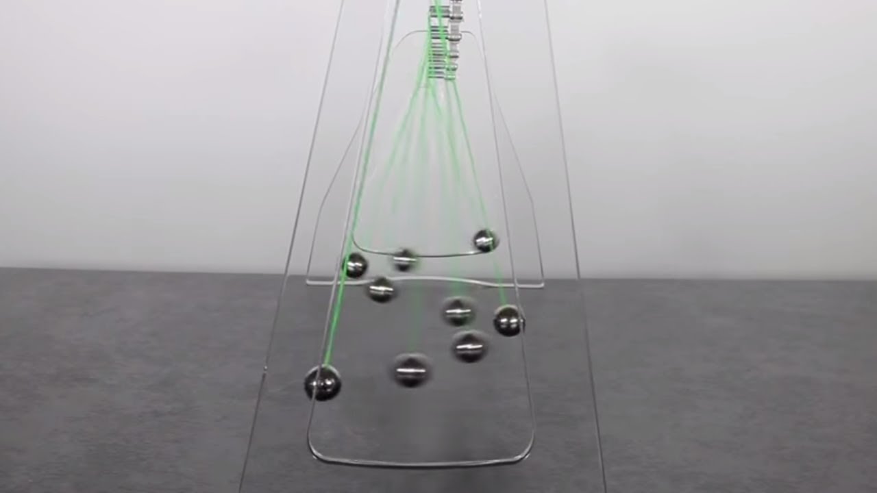 Demonstrate Waves, Frequency & Periods | Acrylic Pendulum Wave | Arbor ...