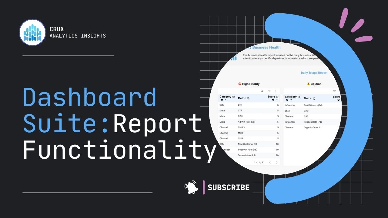 Reporting Suite Report Functionality - YouTube