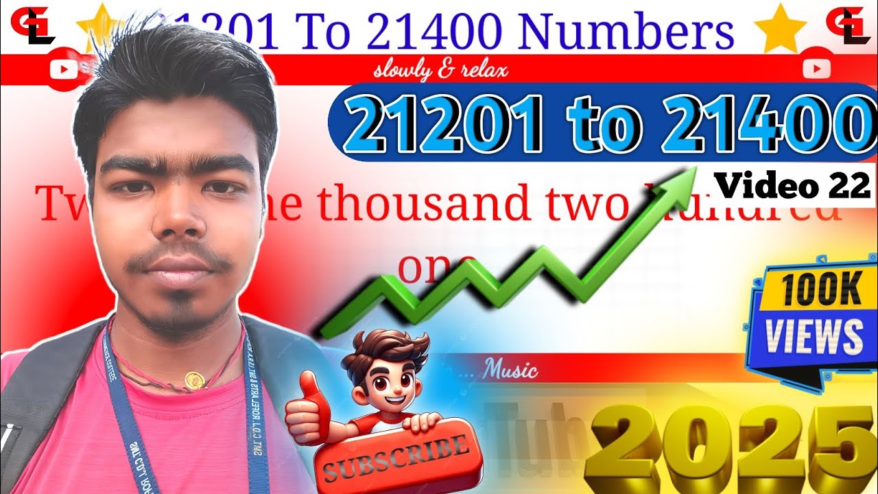 🚀21,201 to 21,400 Counting | Twenty One Thousand Two Hundred One to ...