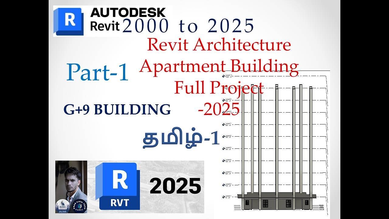 Revit full course for civil engineers | Revit architecture full project ...