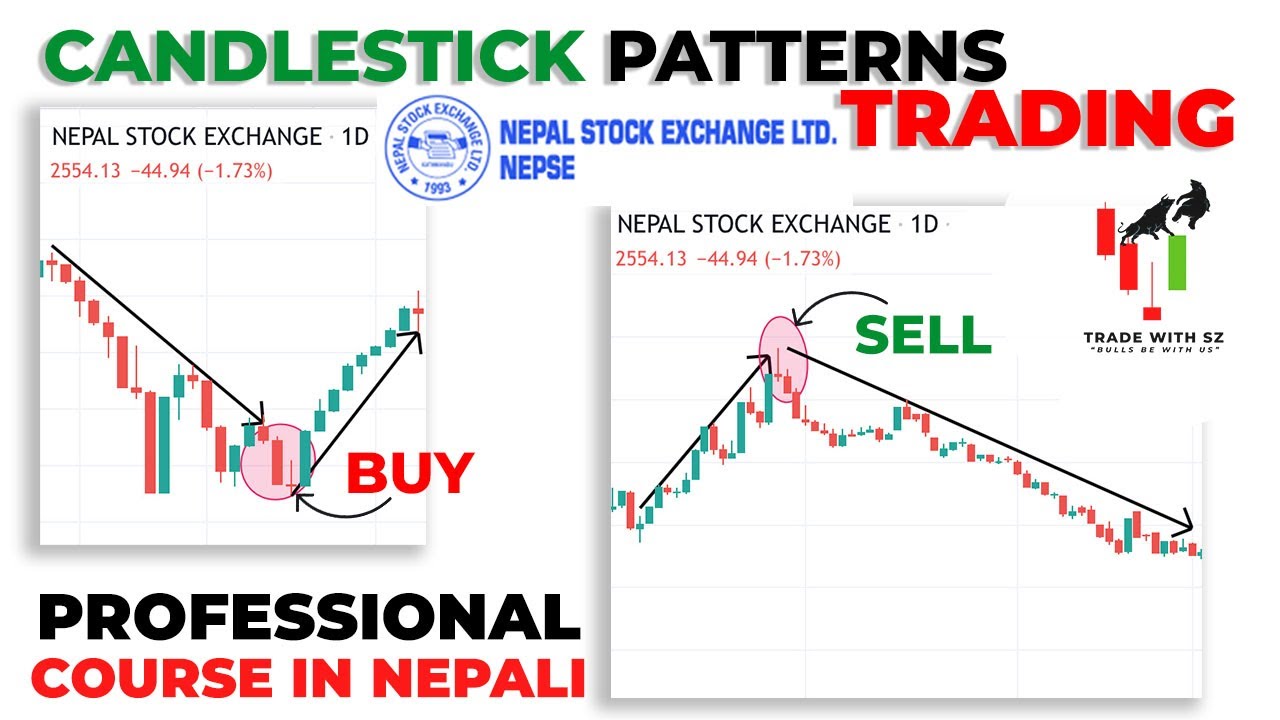 Technical Analysis | Part 2: Candlestick Patterns in नेपाली - YouTube