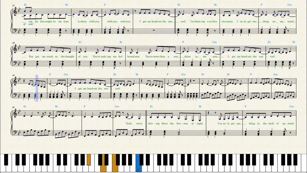 Nicky Youre & dazy — Sunroof (Piano Sheet Music) - YouTube