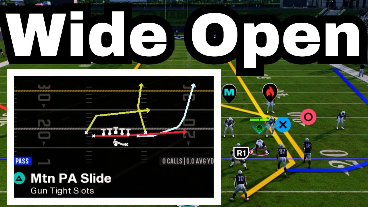How To Build The Best Offense In Madden - YouTube
