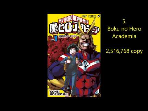 Best Selling Manga 2018 First Half