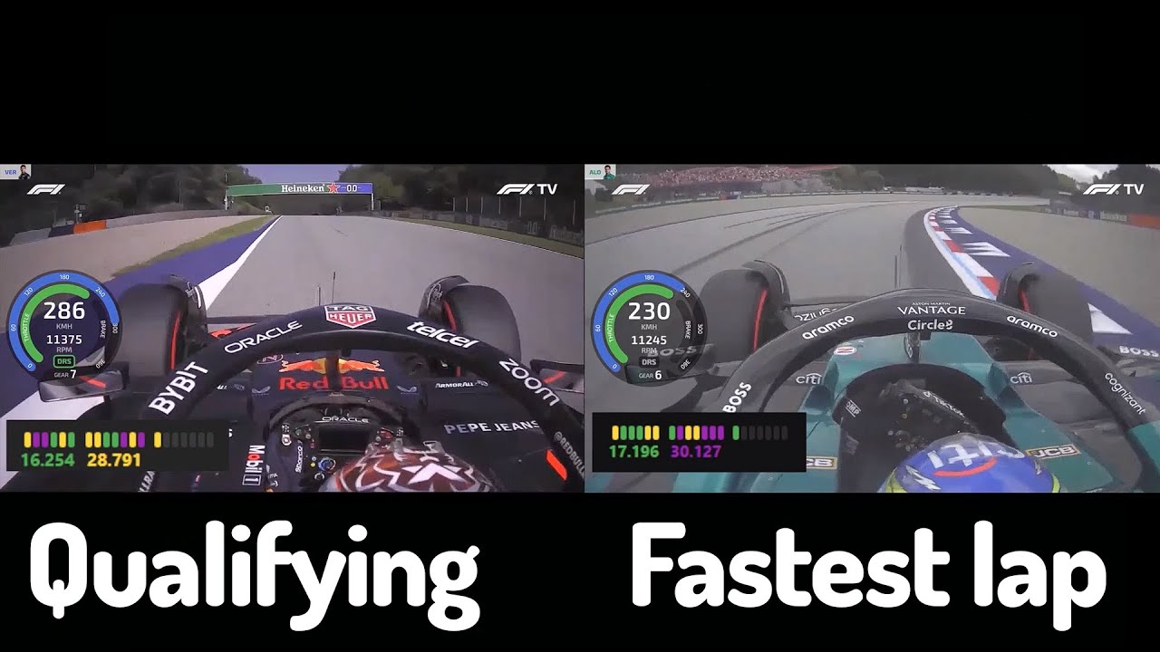 F1 Fastest lap vs Pole lap - YouTube