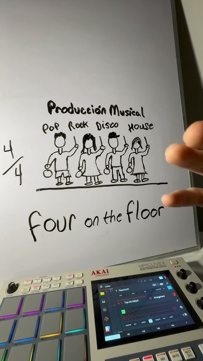 Aprende a producir música – qué es Four on the Floor? - YouTube