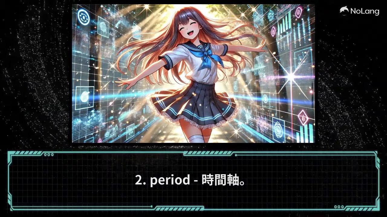 【MQL5】iFractals関数について - YouTube