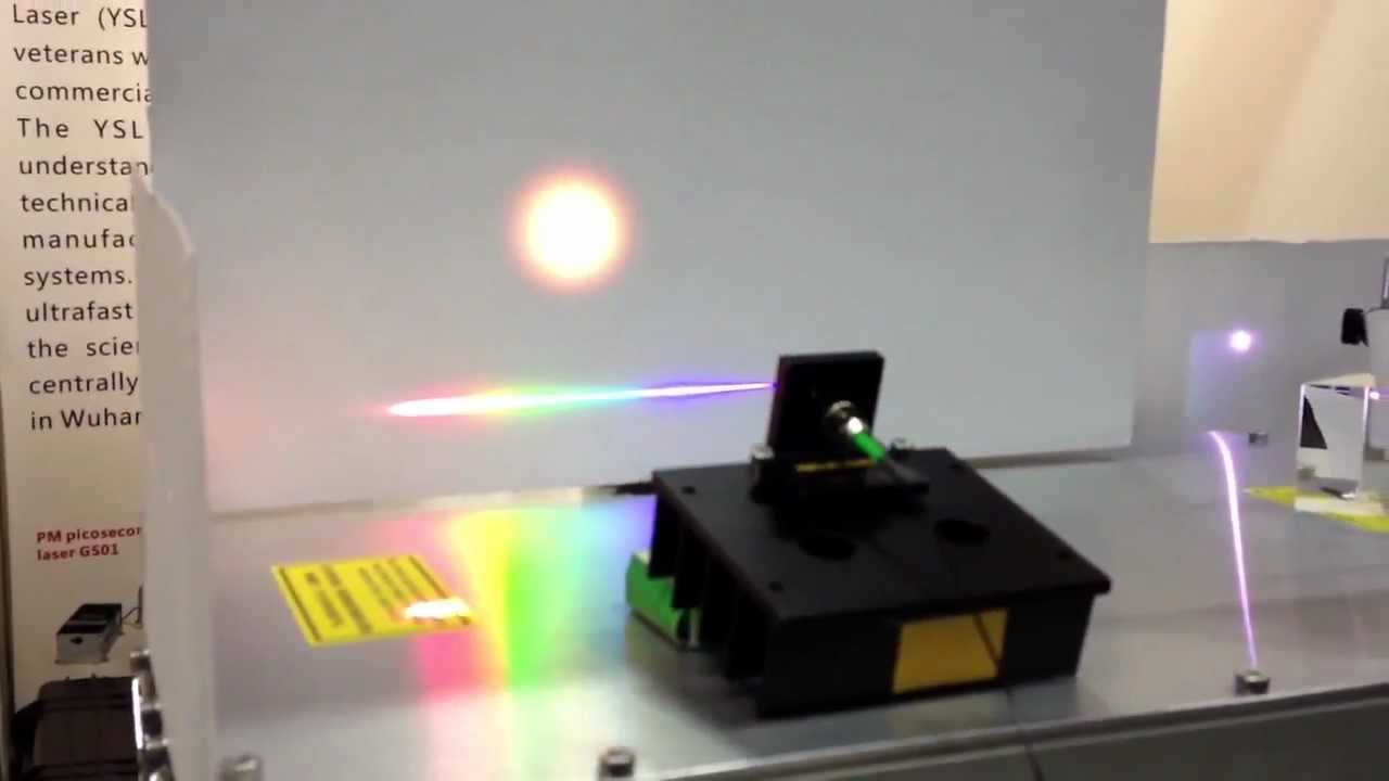 Supercontinuum laser source at SPIE Photonics West 2013 sales ...