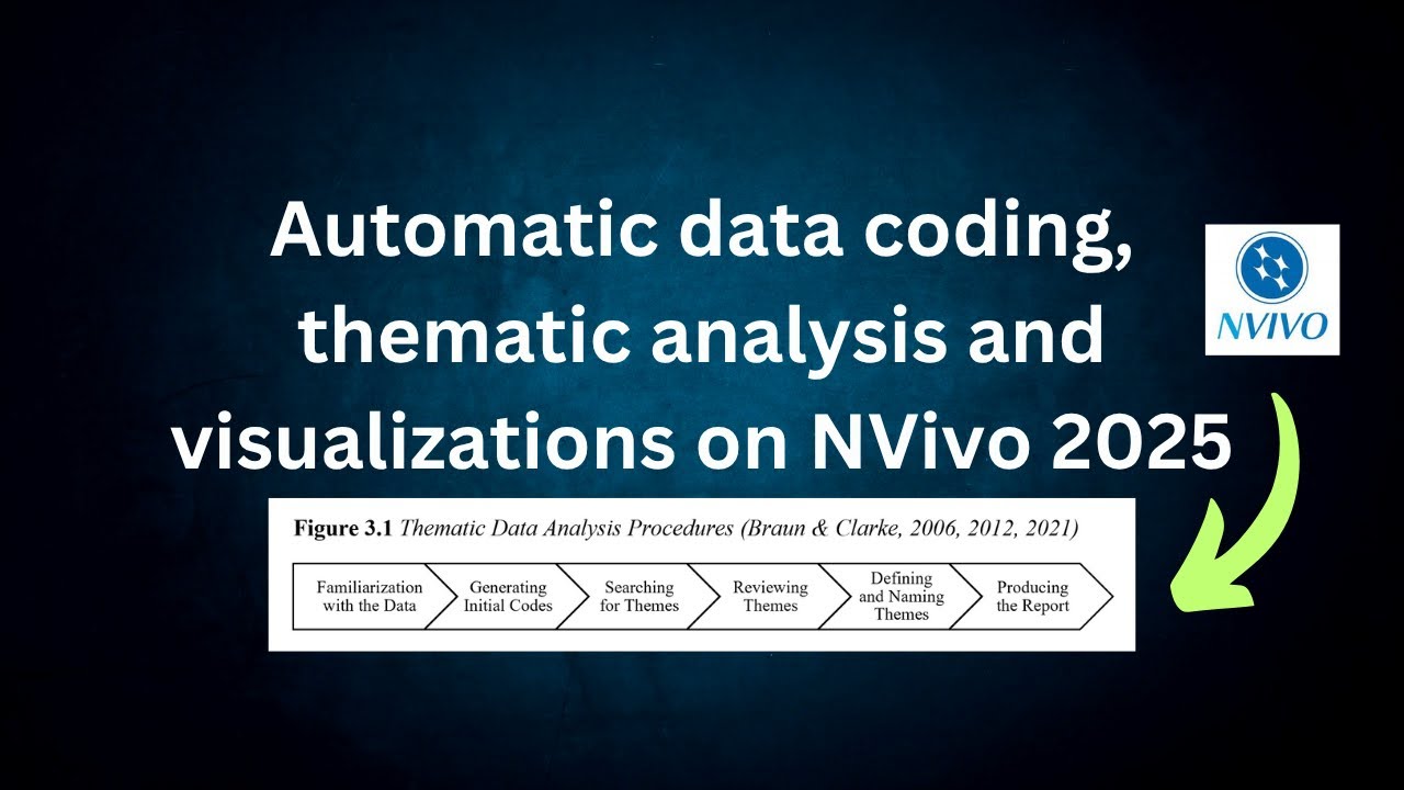 Automatic data coding, thematic analysis and visualizations on NVivo ...