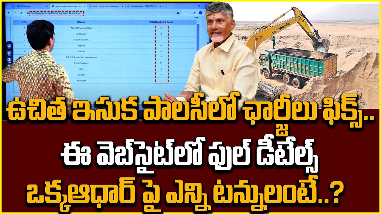 SumanTV Chief Editor Analysis On Free Sand Policy In AP | AP Government ...