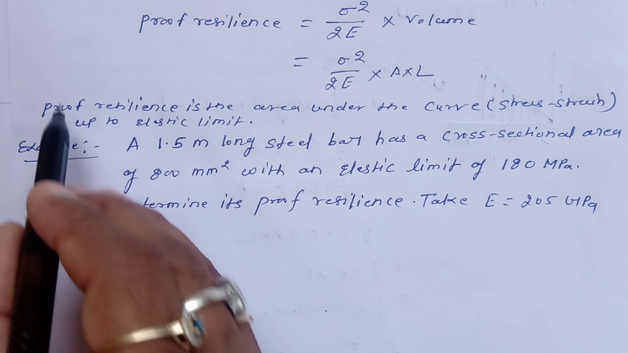 Strain Energy: Resilience and Proof Resilience - YouTube