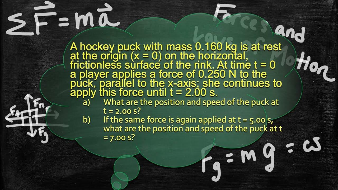 Physics Problem Solver - Force and Interactions F=ma Newtons 2nd Law ...