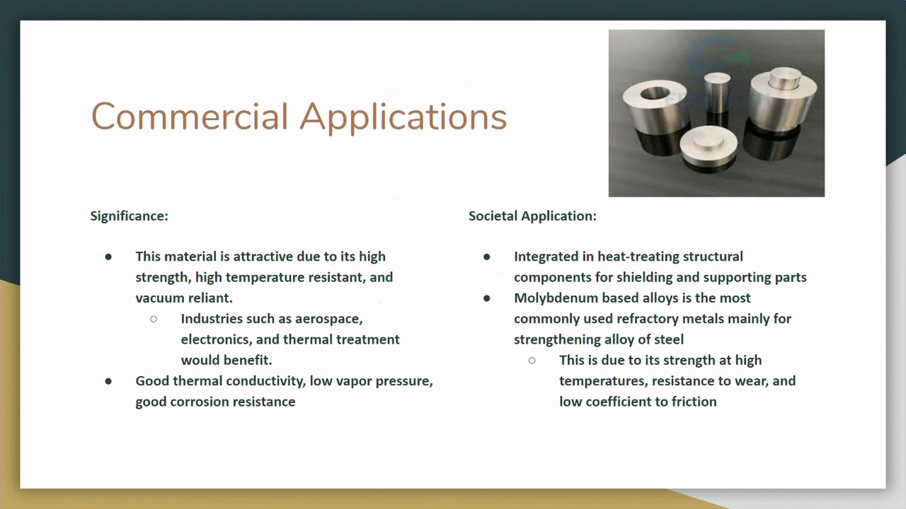 Magic of Materials--TZM Alloy - YouTube