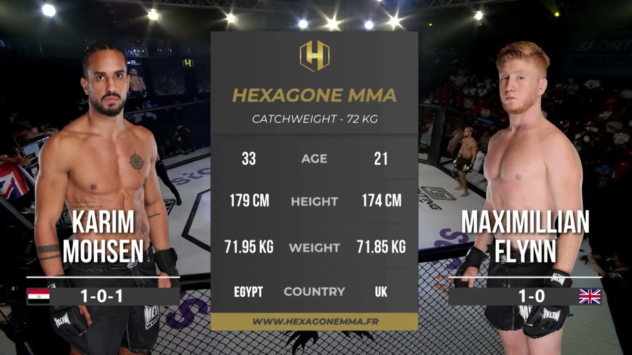 HARD UNTIL THE END ! (FULL FIGHT) FLYNN vs MOHSEN | HX MMA#4 - YouTube