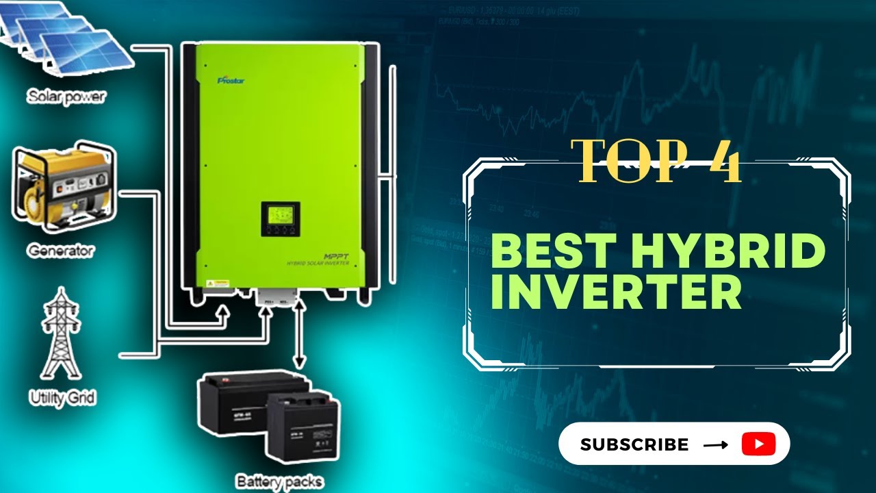 TOP 4-Best Hybrid Inverter 2023 | Aliexpress | Inverter - YouTube