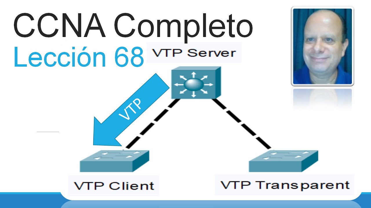 CCNA Completo | Leccion 68 | VLAN Parte 8 | VTP - YouTube