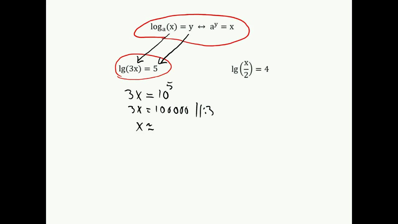 logaritmi - YouTube