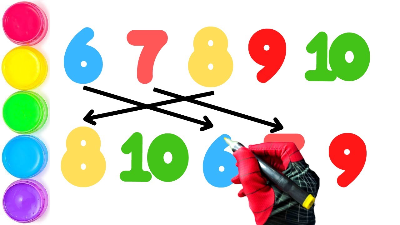 Learn How to Write & Read & Paint / ABCDEFG , 123456 / Colorful Numbers ...