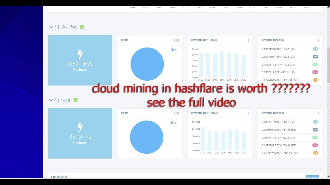 hashflare cloud mining - YouTube