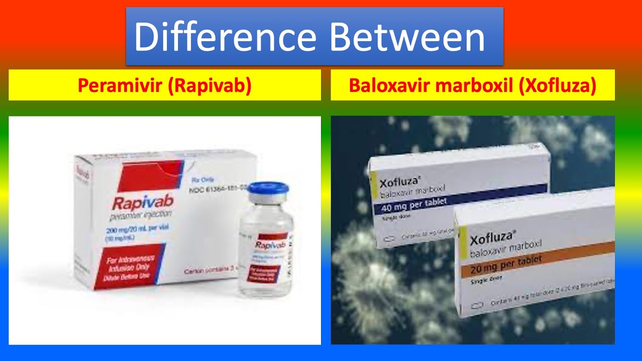 Distinctions between Peramivir (Rapivab) and Baloxavir marboxil ...
