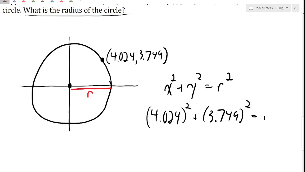 Rt Trig Equation Of A Circle Youtube