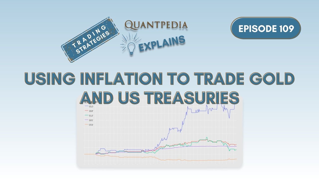 Using Inflation to Trade Gold and US Treasuries - Quantpedia Explains (Trading Strategies) - YouTube