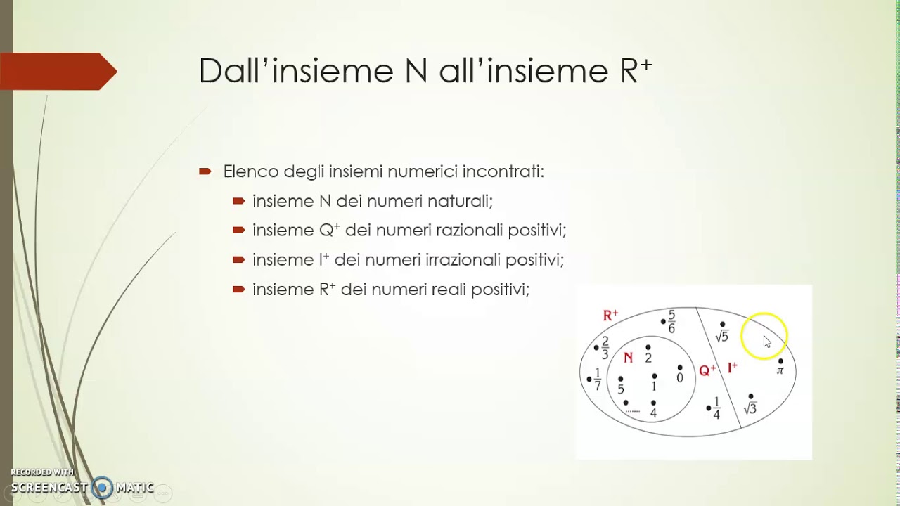 1.1 Dall'insieme N all'insieme R+ - YouTube