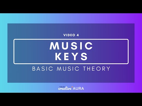 Basic Music Theory: The Complete Beginner’s Guide
