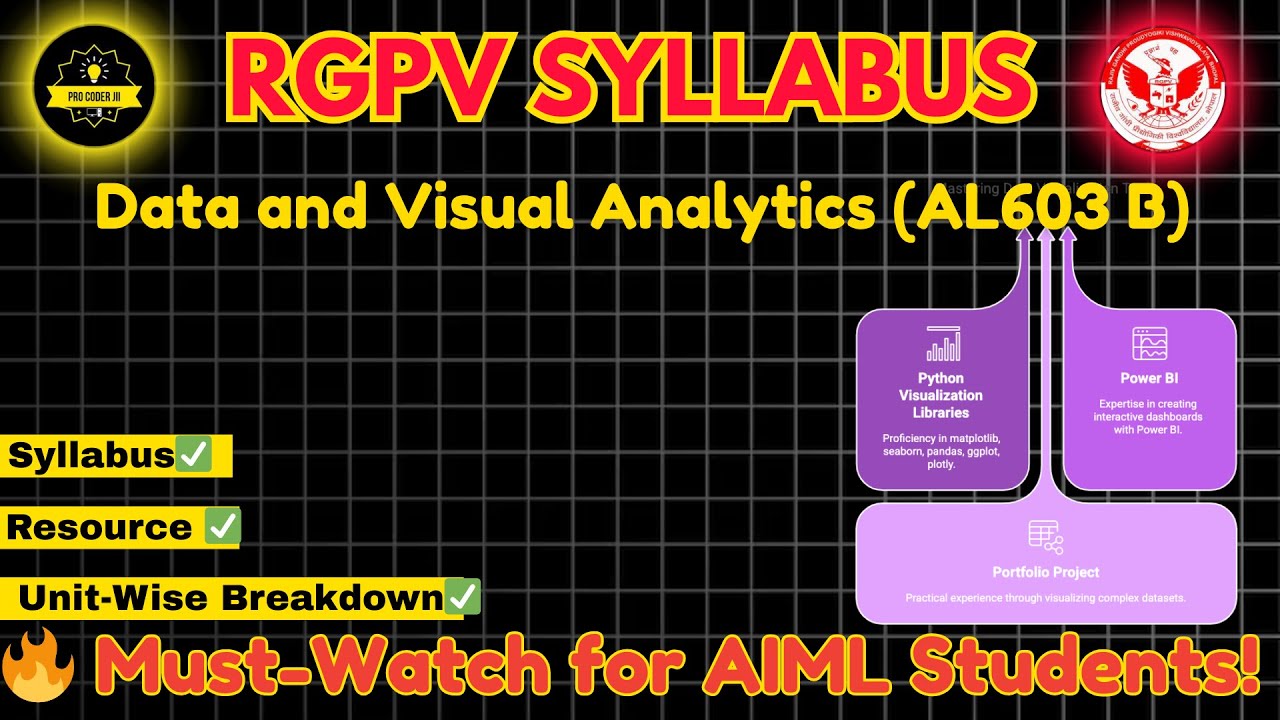 Data & Visual Analytics Full Syllabus Explained | RGPV 6th Sem AIML ...