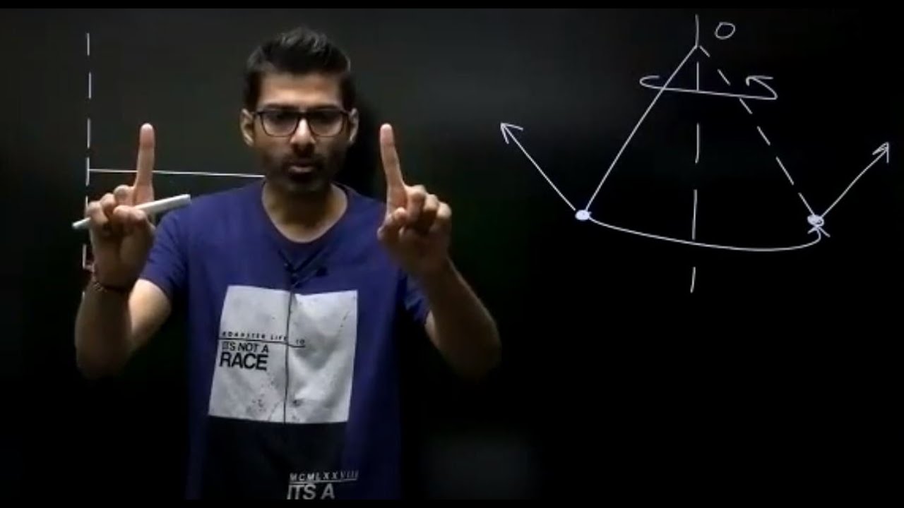 JEE Advanced Class 11 | Rotational Motion | Good Problems-2 | Naveen ...
