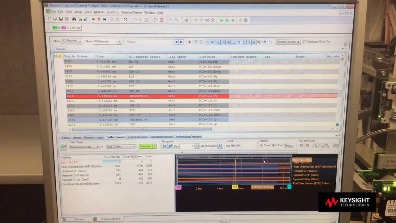 PCIe & NVMe Protocol Analyzer - U4301B - YouTube