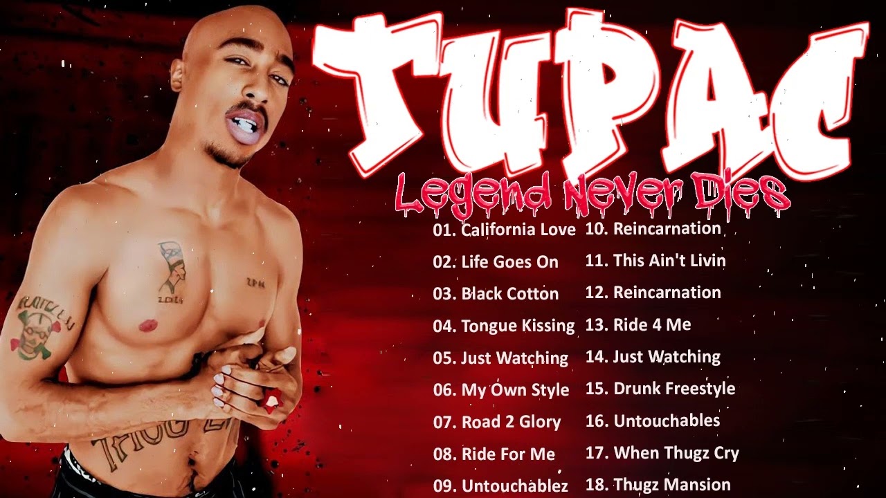 2Pac Shakur Rap Mix 2022 - Nonstop Tupac Shakur Songs - Best New Tupac Shakur Songs 2022 Full ...