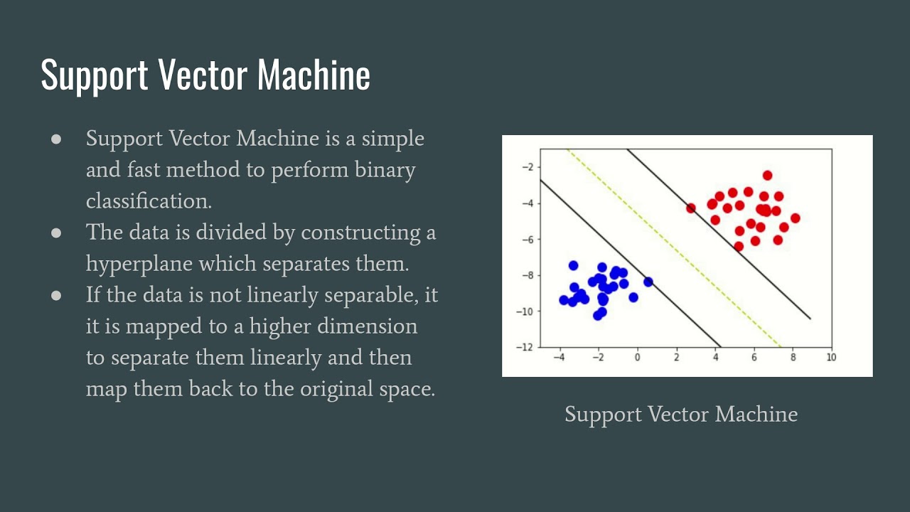 Sentiment Analysis of Movie Reviews - YouTube