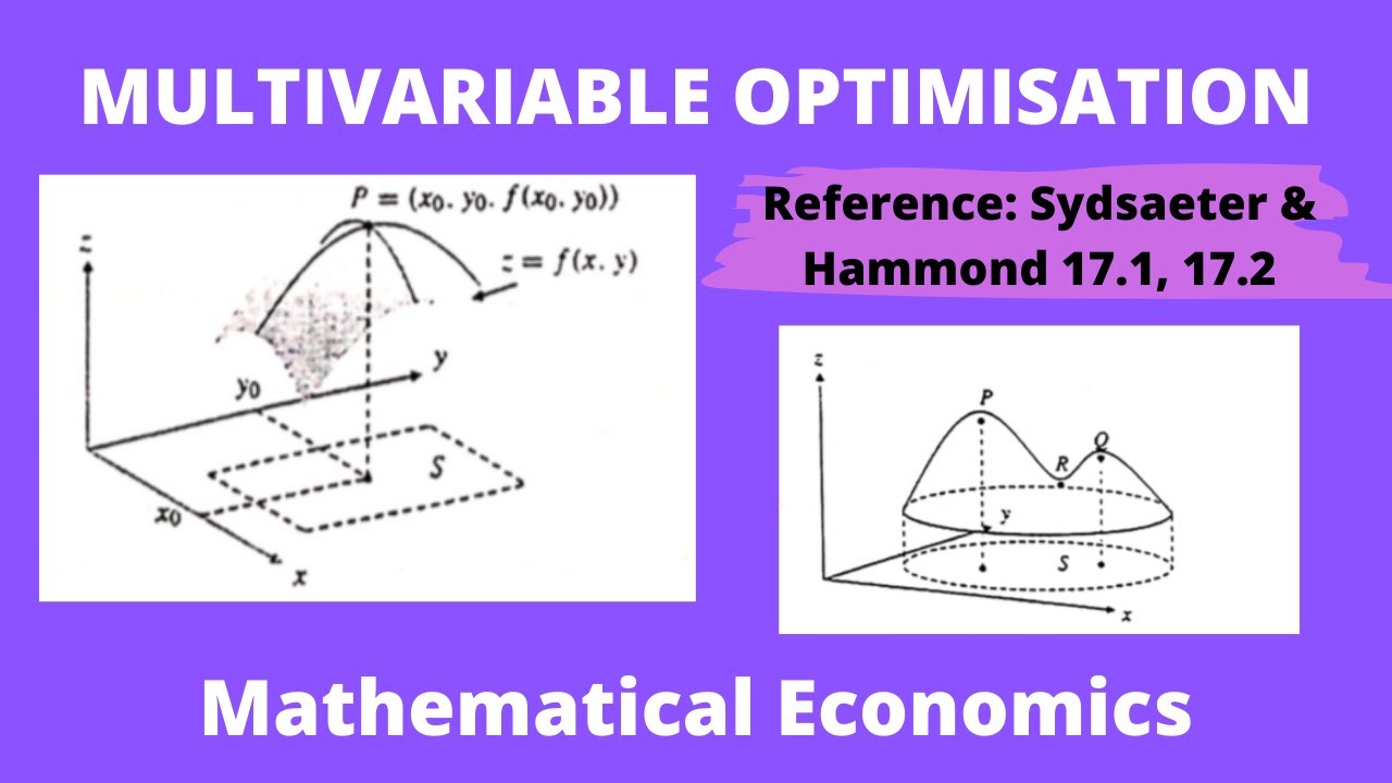 Multivariable Optimisation | Sydsaeter & Hammond 17.1, 17.2 ...