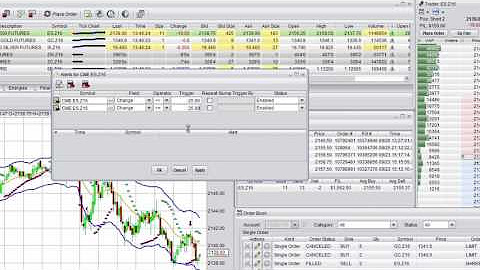 Firetip Trading Platform Tutorials - YouTube