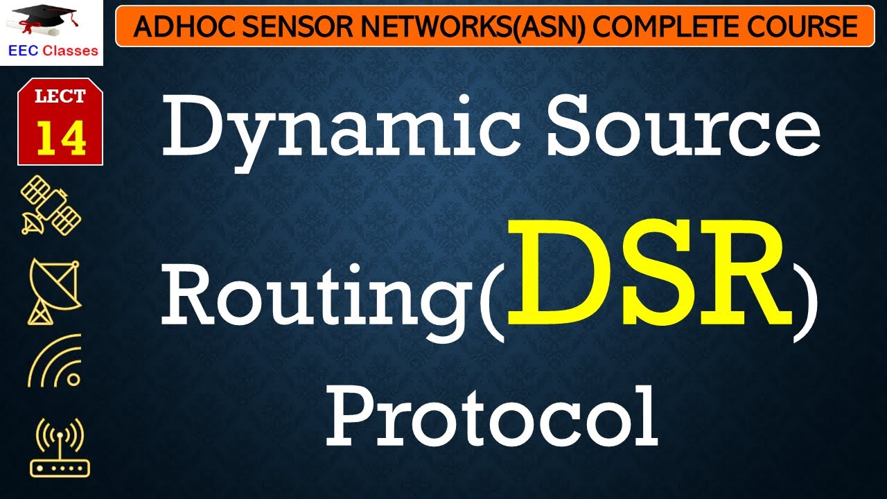 L14 Dynamic Source Routing Dsr Protocol Adhoc Network Routing Protocol Asn Lectures In