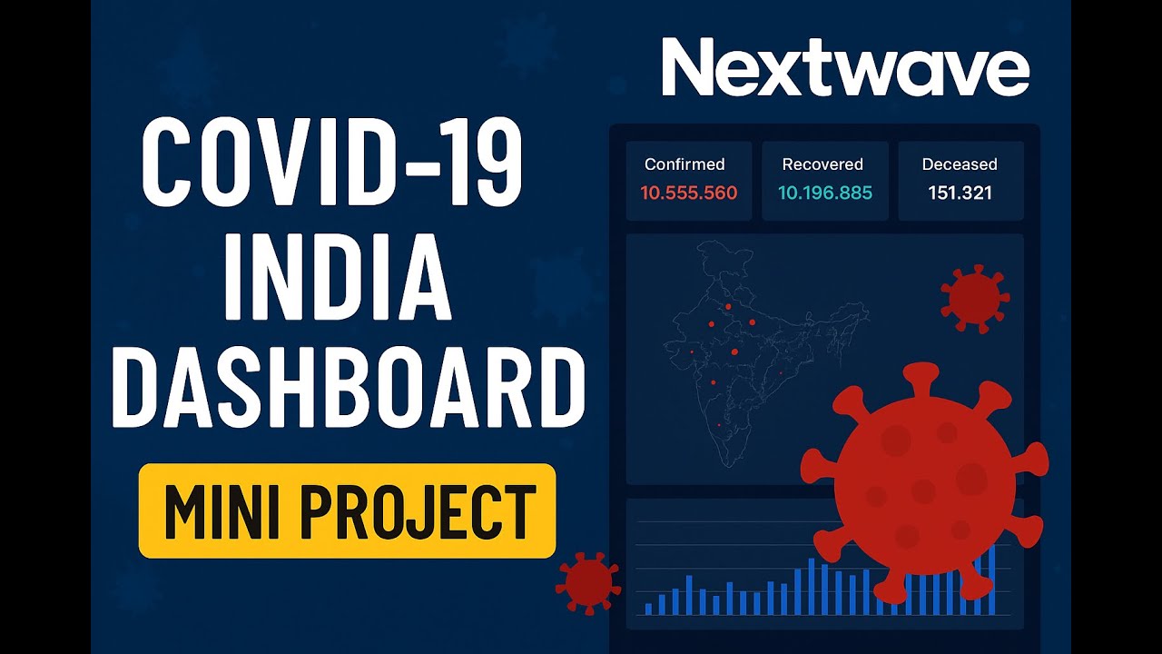 CCBP 4.0 Tech Mini Project | COVID-19 India Dashboard | NXTwave - YouTube