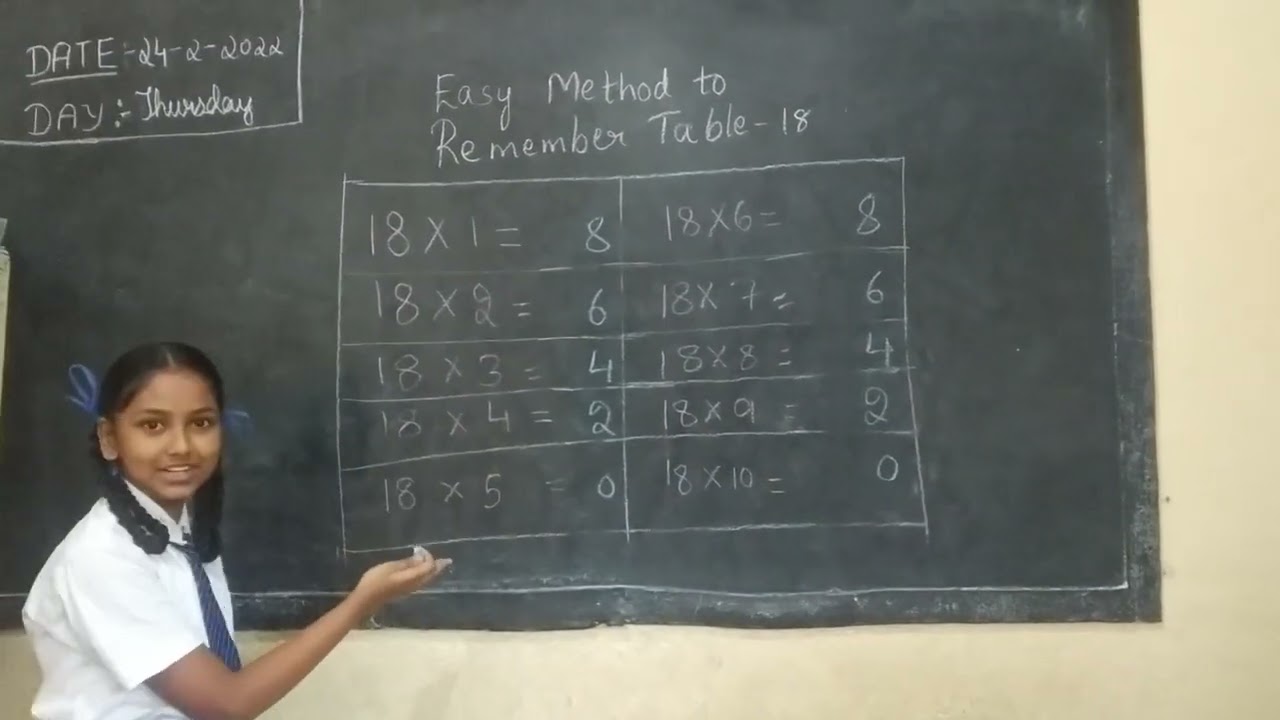 Easy Trick To Remember Tables 18 YouTube Easy Trick To Remember Tables 18 YouTube