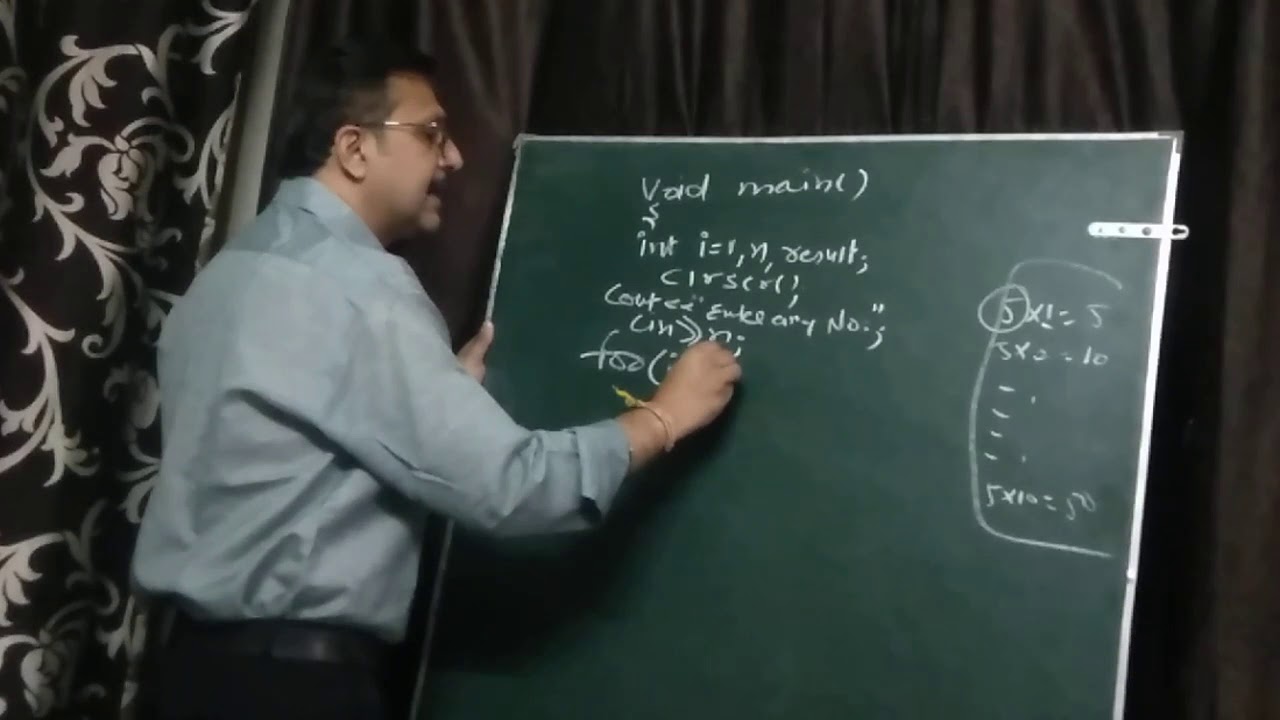 P13, Learn 'C++' by MAHESH TANDON-FOR LOOP - YouTube