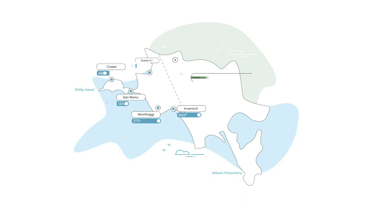 Cloud Atlas Characters Map
