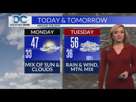 Monday, January 8th, 2024 Meteorologist Jackie Layer's forecast for the ...