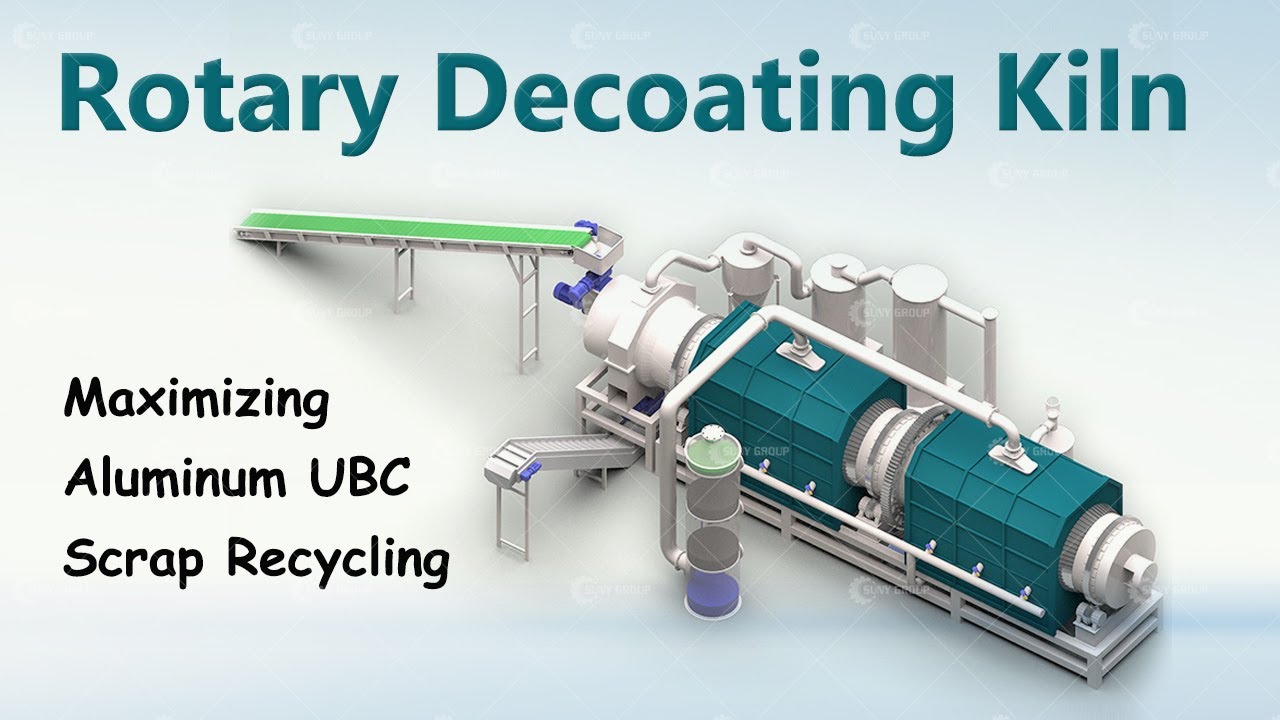 De-coating Kiln - Maximizing Aluminum UBC Scrap Recycling - YouTube