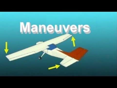 Flight Training Manual Lesson 3 - YouTube