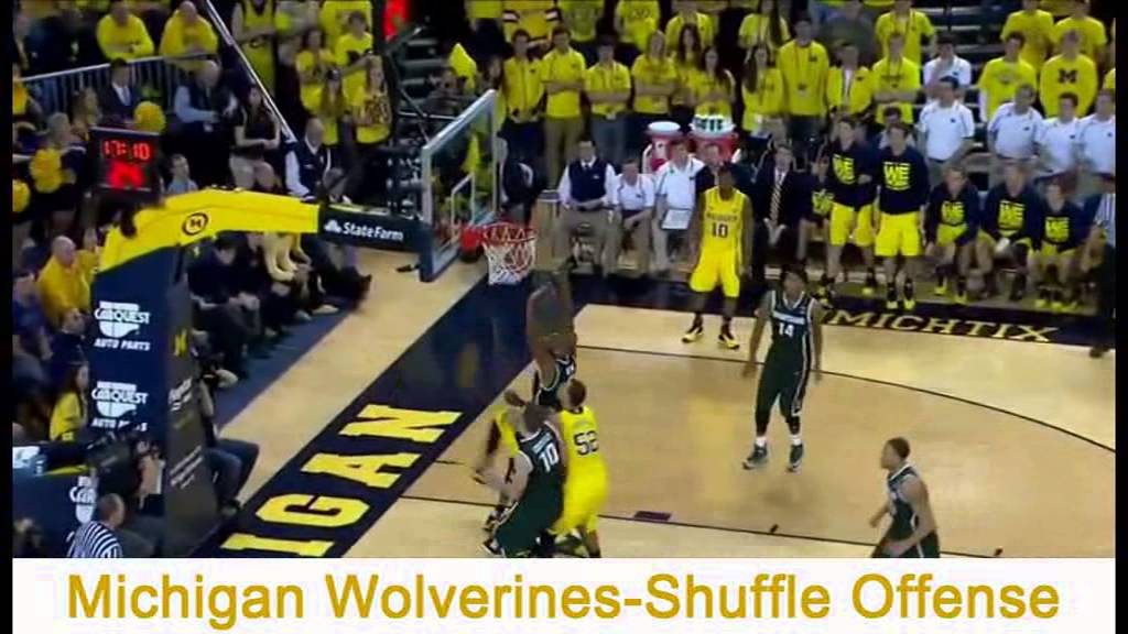 NCAA Shuffle Offense STS - YouTube