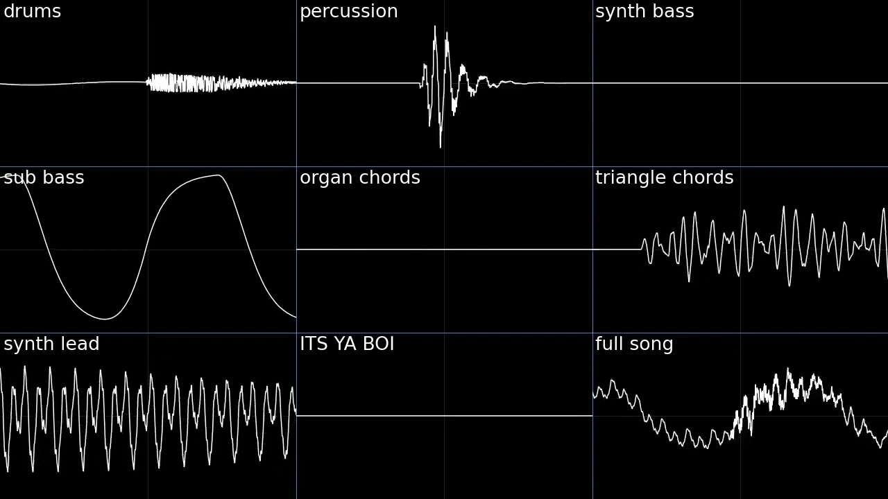 i learned how to use corrscope - YouTube