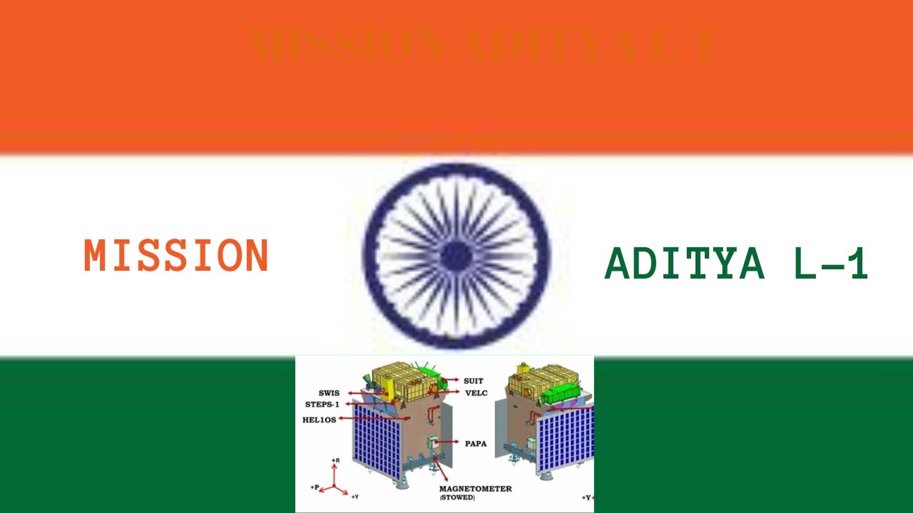 Aditya L-1 Mission - YouTube